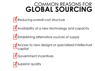 GLOBAL SOURCING | PPTX