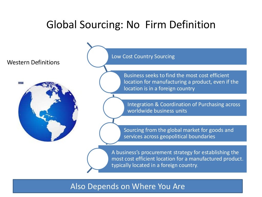 Global Sourcing Trends, Challenges, and Solutions For 2015