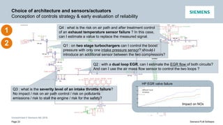 10 good reasons to go for model-based systems engineering in your ...