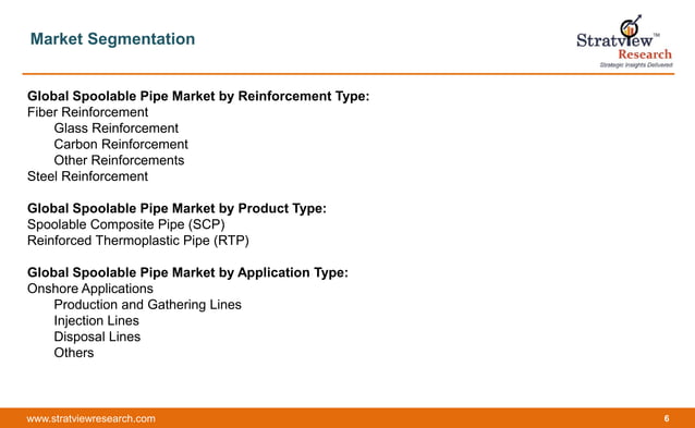 Global spoolable pipe market | PDF | Commodities | Economy