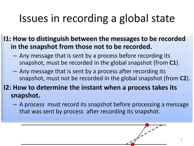 Global state recording in Distributed Systems | PPTX | Programming Languages | Computing