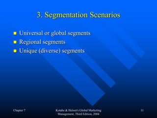 Global STP.ppt