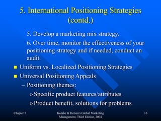 Global STP.ppt