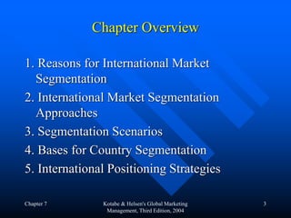 Global STP.ppt