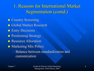 Global STP.ppt