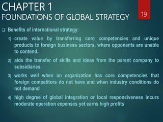 GBS CH 1 FOUNDATIONS OF GLOBAL STRATEGY | PPTX
