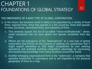 GBS CH 1 FOUNDATIONS OF GLOBAL STRATEGY | PPTX