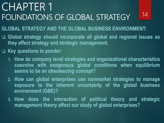 GBS CH 1 FOUNDATIONS OF GLOBAL STRATEGY | PPTX