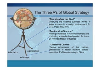Global Strategy | PDF