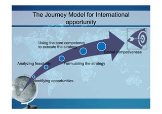 Global Strategy | PDF