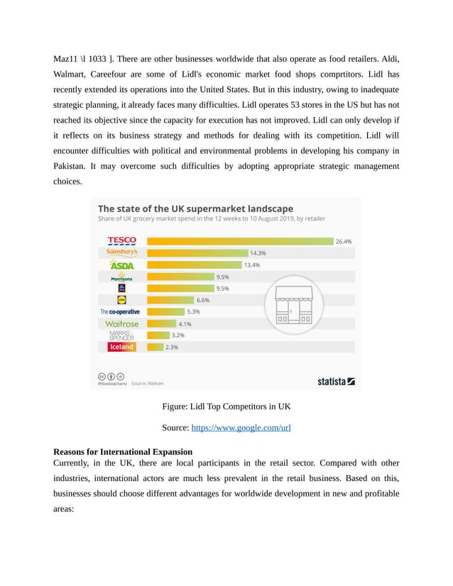 Global_strategy_of_Lidl.docx.pdf