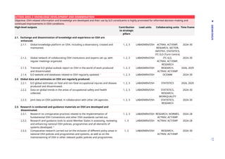 Global Strategy on Occupational Safety and Health 2024- 2030 | PDF