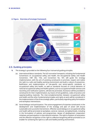 Global Strategy on Occupational Safety and Health 2024- 2030 | PDF
