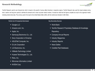 Global Streaming Devices Market 2025 | TechSci Research | PPT