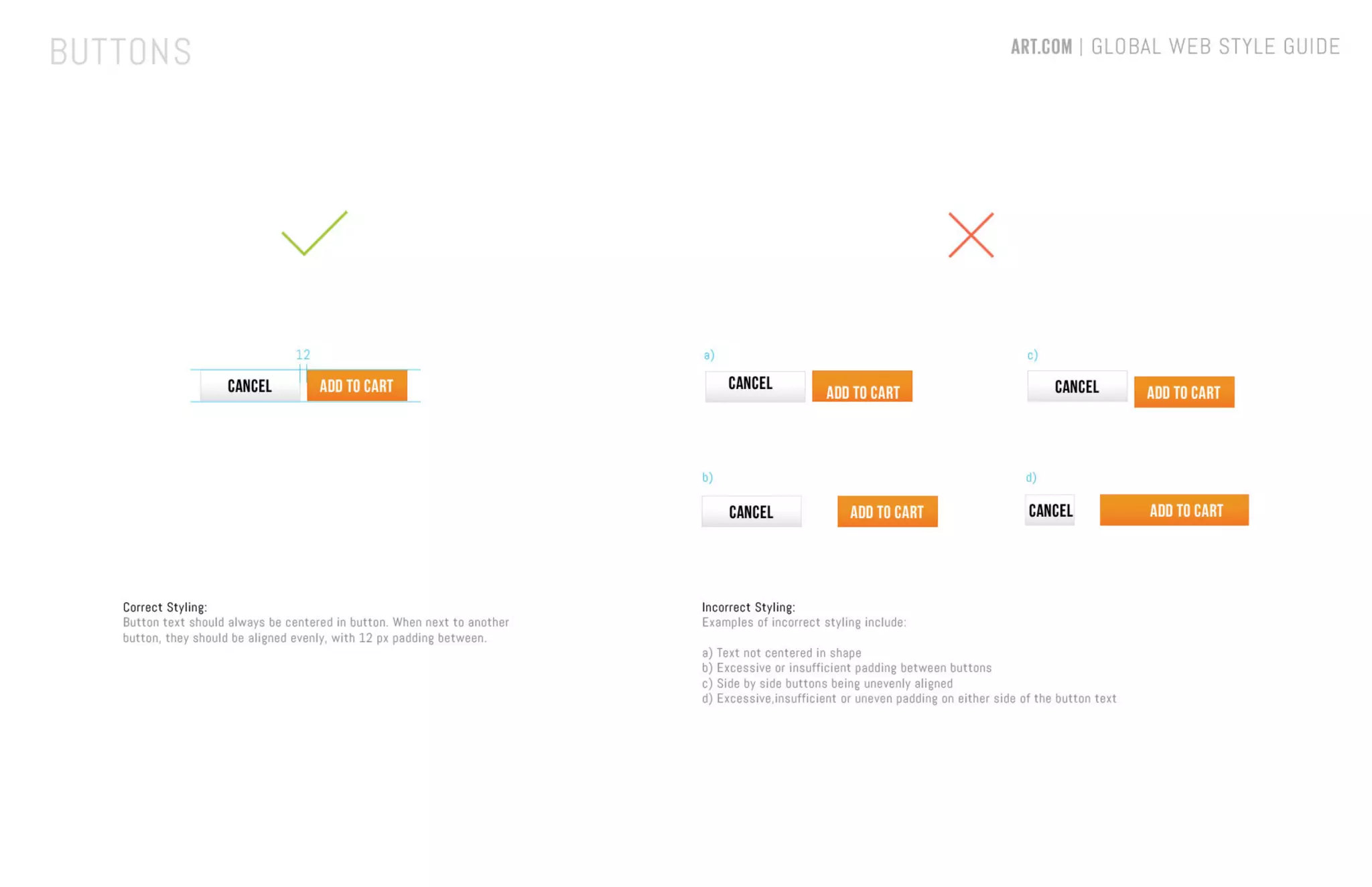 Global styleguide | PPT