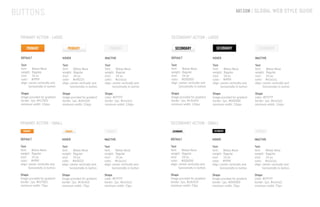 Global styleguide | PPT