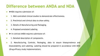 Global Submission ANDA.pptx