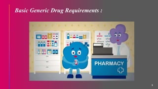 Global submission of abbreviated new drug application ( | PPT
