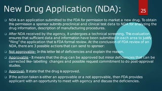 Global Submission Of IND, ANDA & NDA.pptx
