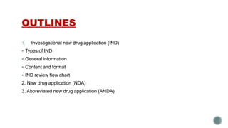 GLOBAL SUBMISSION OF IND, NDA, ANDA.pdf