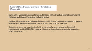 DRUG DISCOVERY :TRADITIONAL VS RATIONAL DRUG DESIGN | PPTX