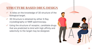 DRUG DISCOVERY :TRADITIONAL VS RATIONAL DRUG DESIGN | PPTX
