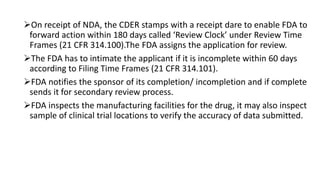 global submission of NDA .pptx