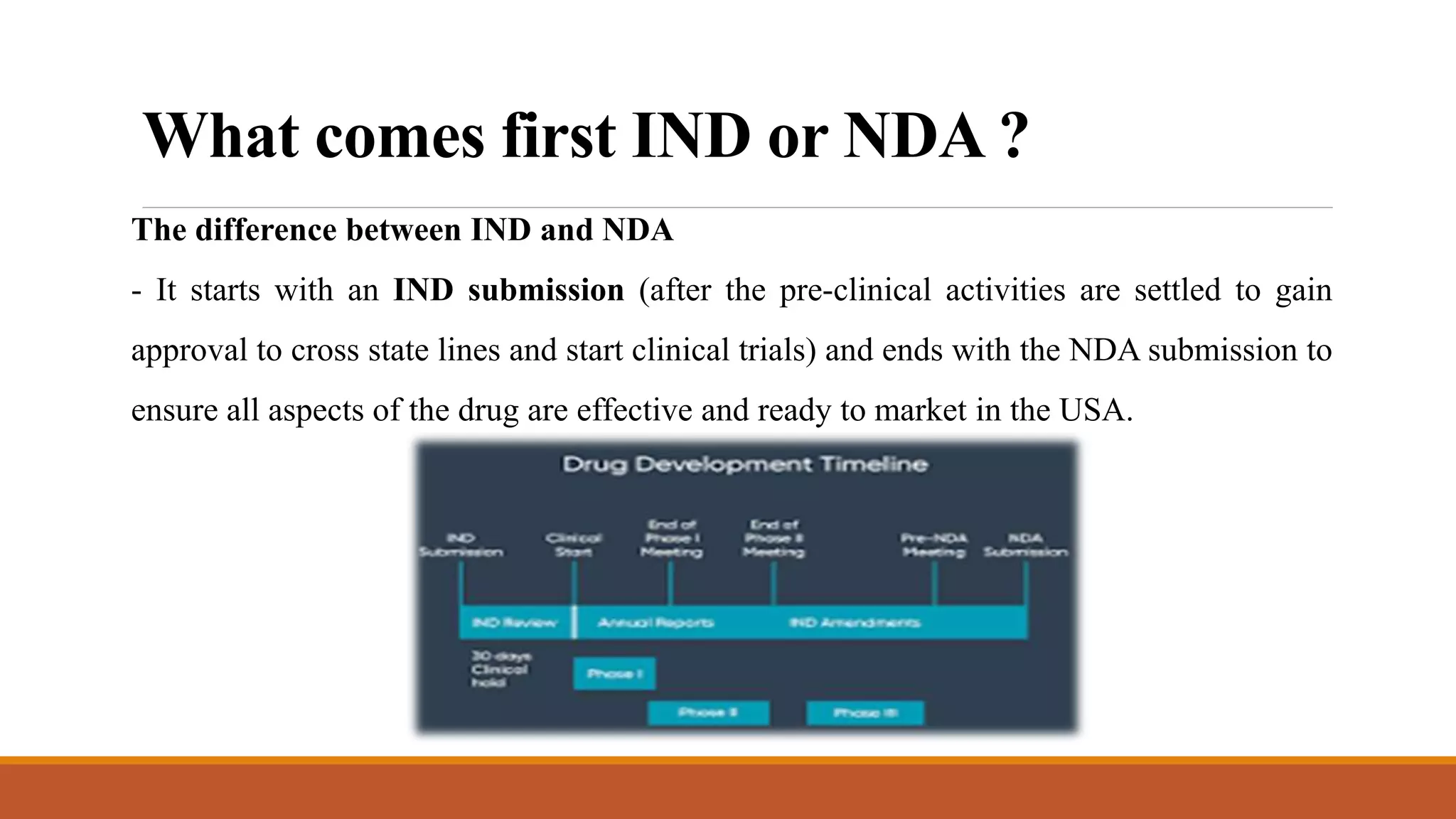 GLOBAL SUBMISSION ON IND.pptx