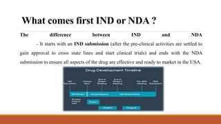 GLOBAL SUBMISSION ON IND.pptx