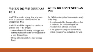 GLOBAL SUBMISSION ON IND.pptx