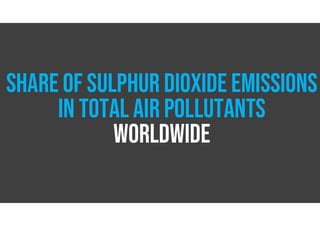 Global Sulphur Oxides Emissions | PDF