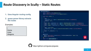 JAMstack your Angular Applications with Scully | PDF