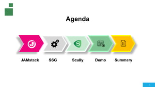 JAMstack your Angular Applications with Scully | PDF