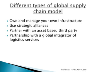 global supply chain management.. | PPT