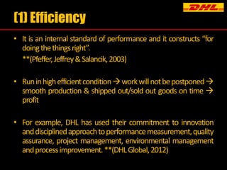 DHL | PPTX