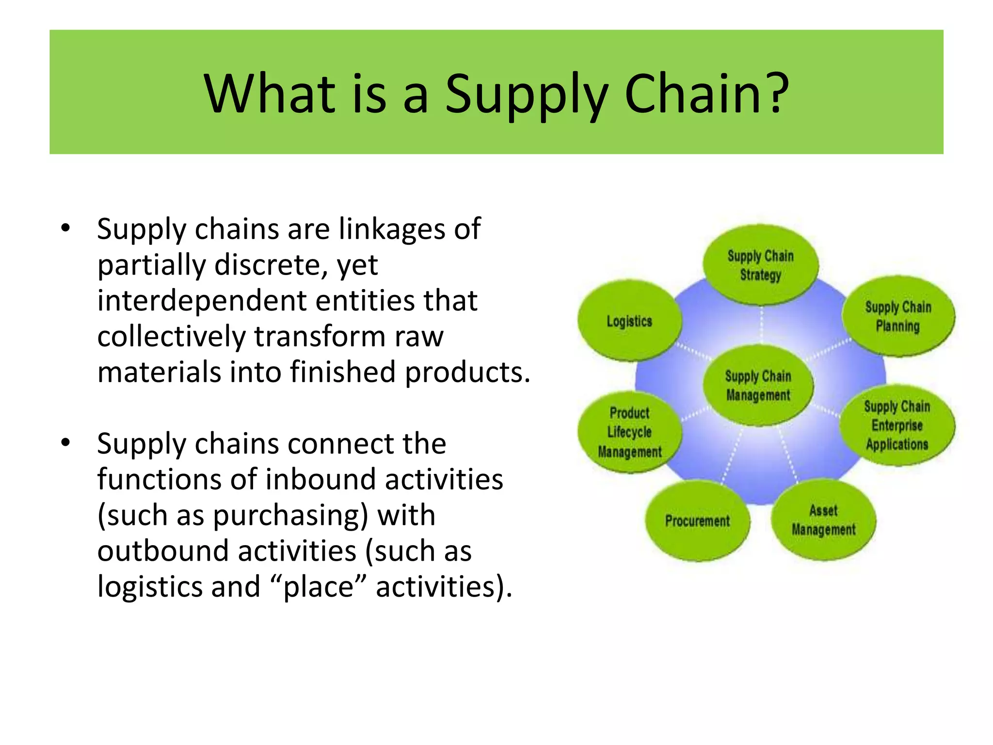 Global supply chain management | PPT