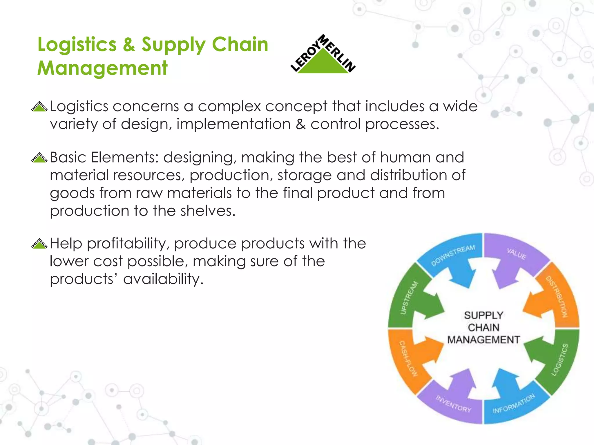 Global Supply Chain Management & Logistics - Leroy Merlin Case Study | PPTX