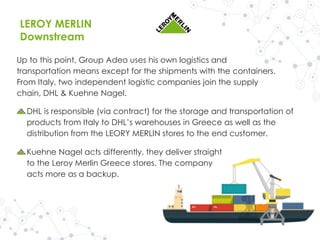 Global Supply Chain Management & Logistics - Leroy Merlin Case Study | PPTX