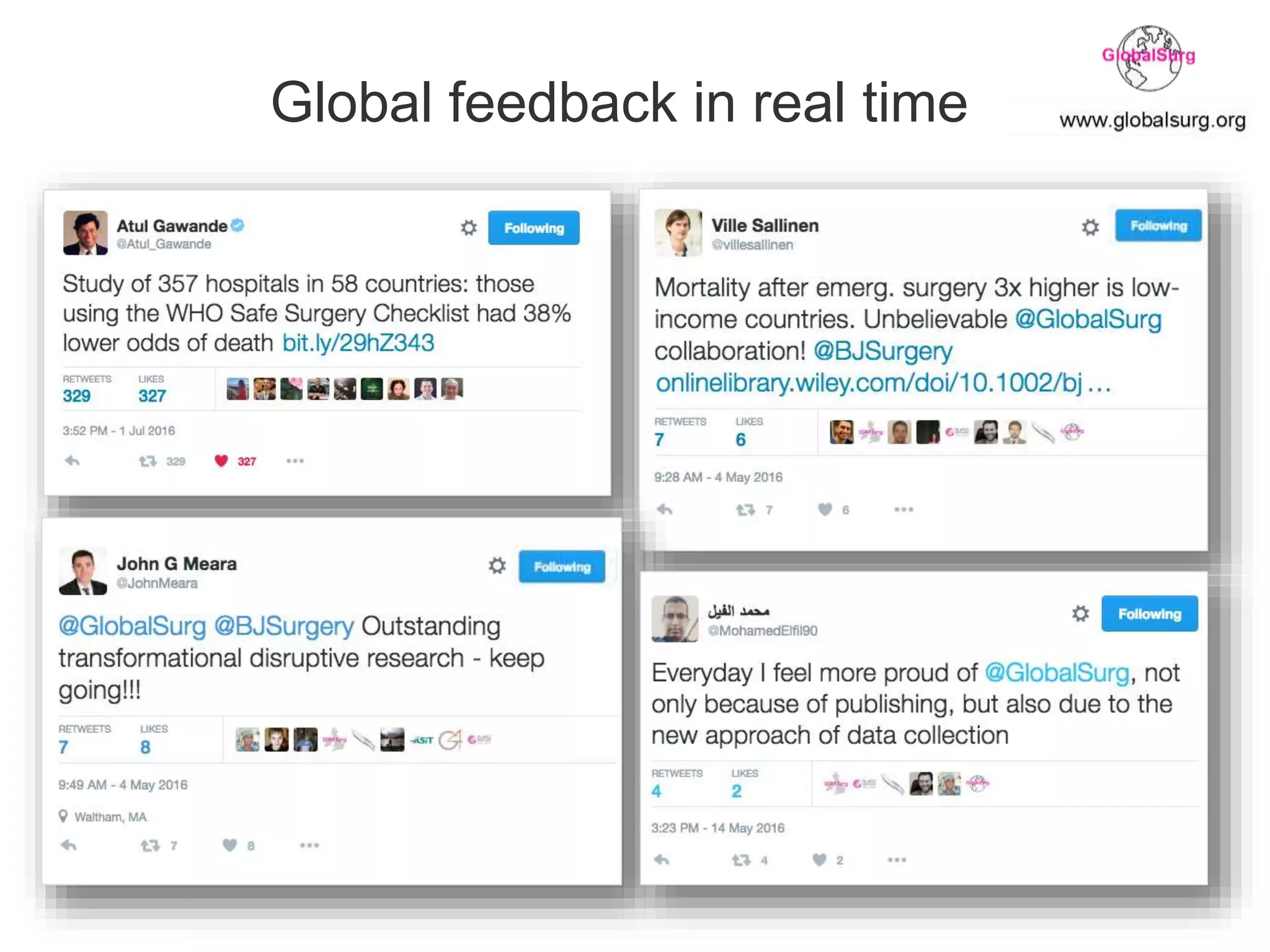 GlobalSurg global surgery research collaboration - GASOC presentation ...