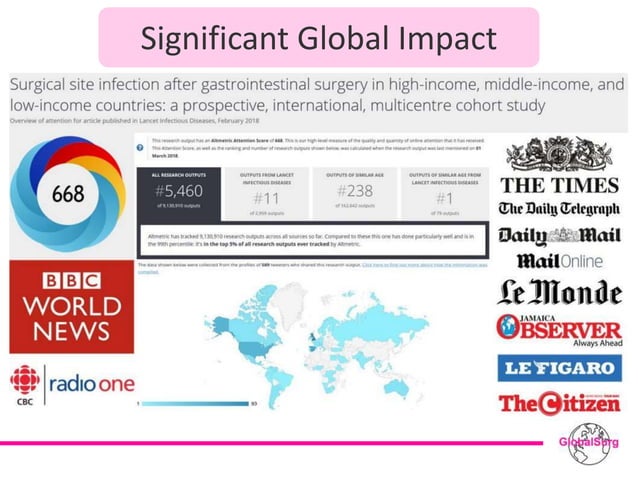 GlobalSurg global surgery research collaboration - GASOC presentation ...