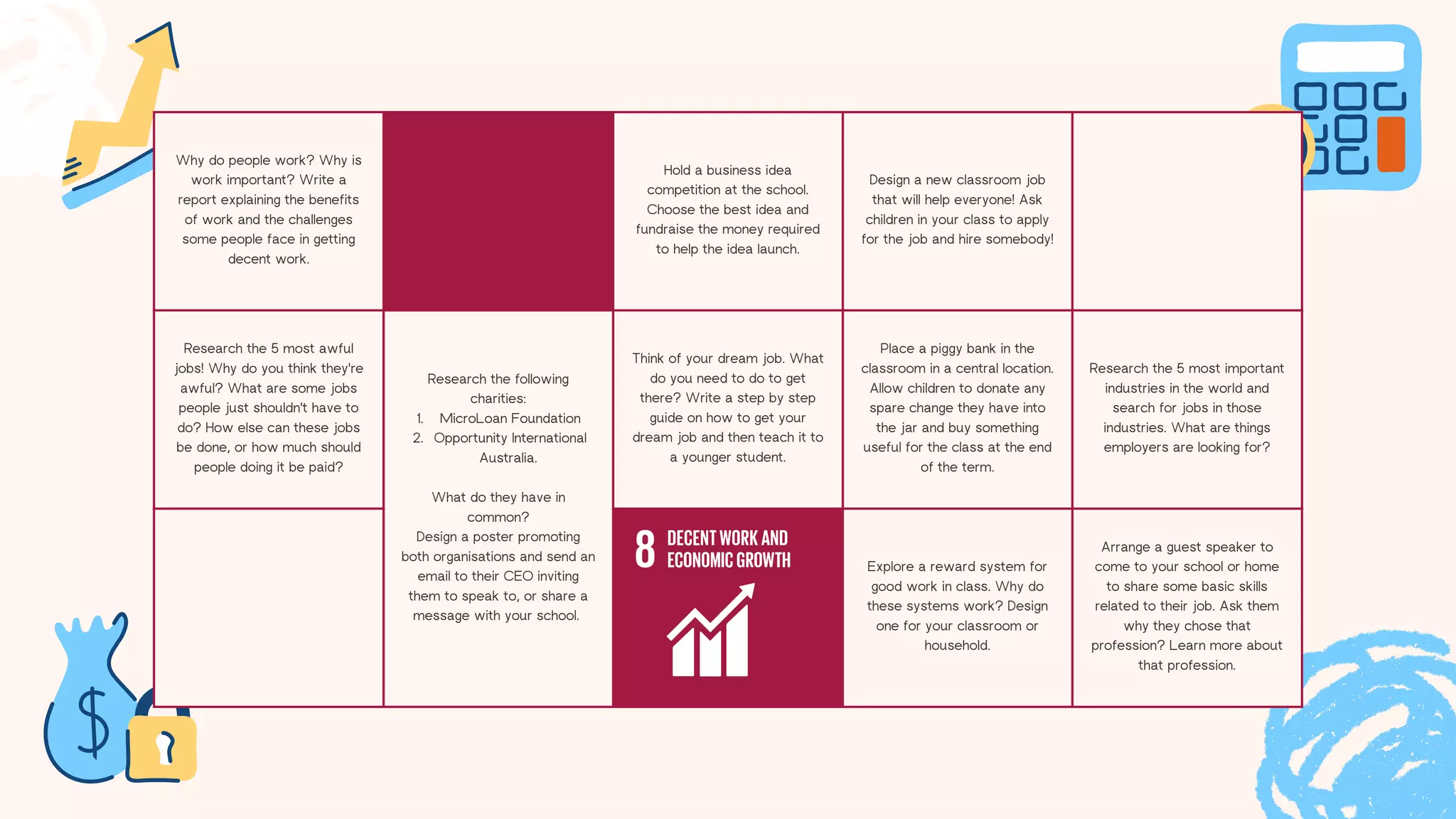 Sustainable Development Goal SDG 2030 | PDF | Nutrition | Healthy Living