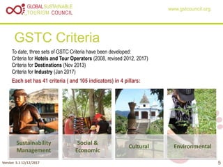 Global sustainable tourism council luigi cabrini | PPT