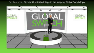 Global Switch Powerpoint Presentation - alive entertainment | PPTX