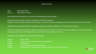 Global Switch Powerpoint Presentation - alive entertainment | PPTX