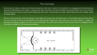 Global Switch Powerpoint Presentation - alive entertainment | PPTX
