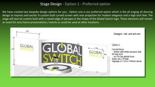 Global Switch Powerpoint Presentation - alive entertainment | PPTX