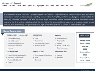 Global Syngas and Derivatives Market, Forecast and Growth Opportunities ...