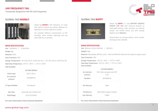 Global tag portfolio_2015 | PPT