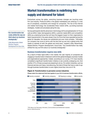 Global talent 2021 | PDF