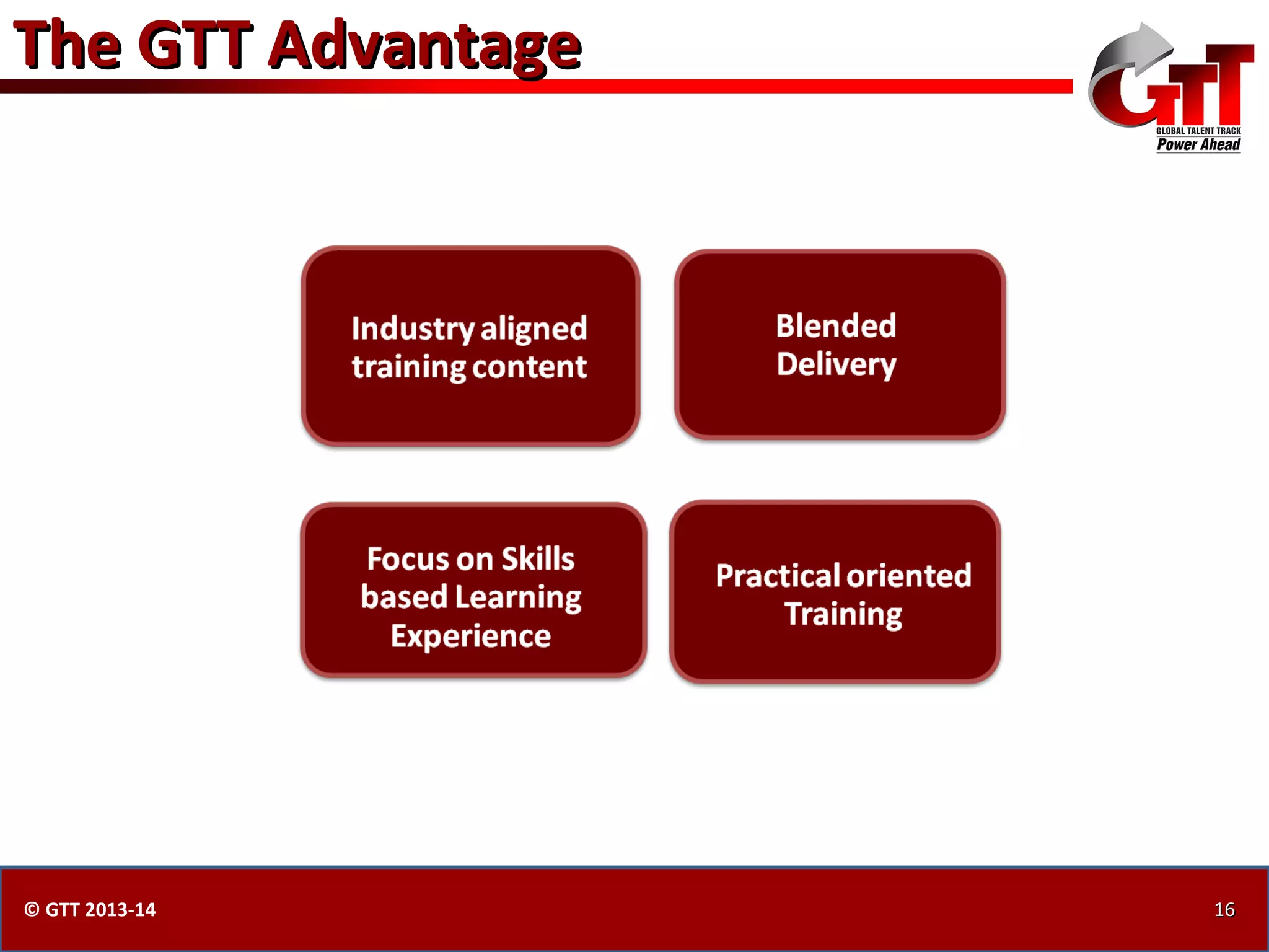 Global talent track corporate presentation v4.1 | PPT